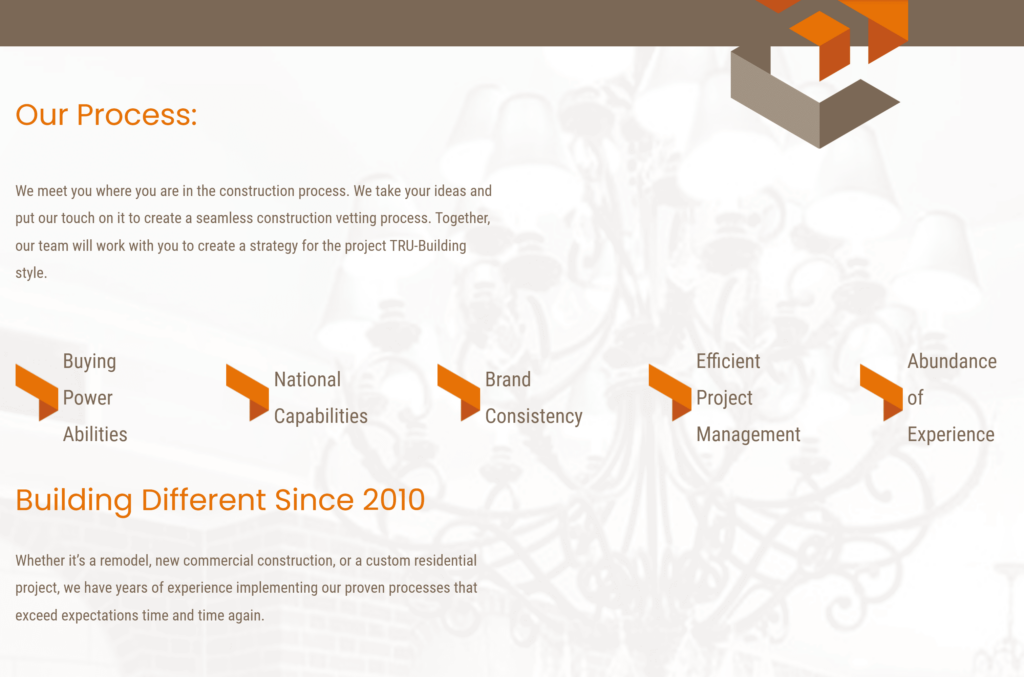 Case Study - Tru-Building - Hexcode Marketing