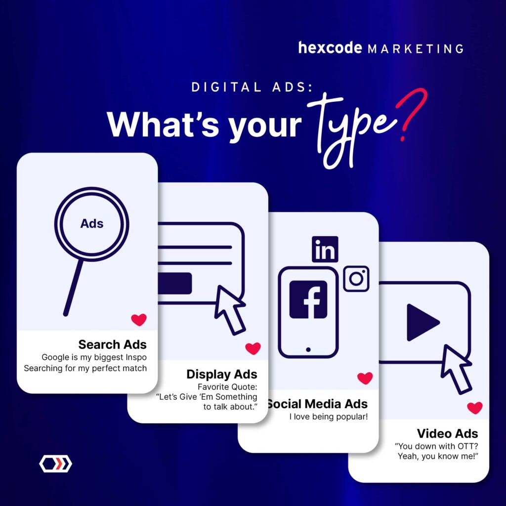 Different Types of Digital Ads | Blog | Hexcode Marketing